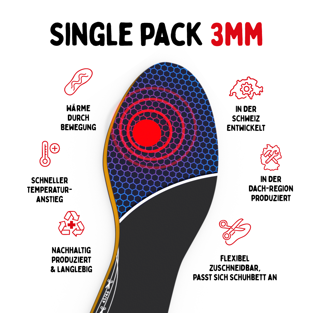 chili-feet single pack 3mm